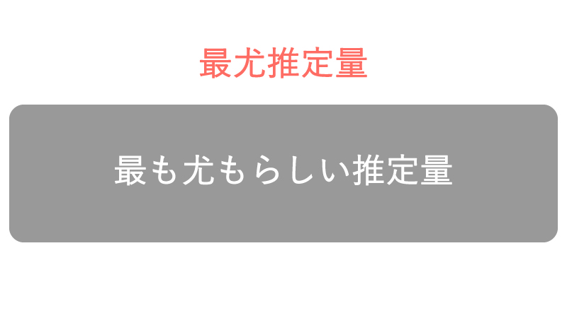 最尤推定量｜Statistics Doctor