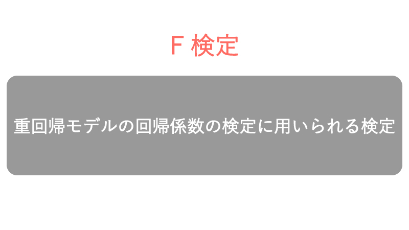 F検定｜Statistics Doctor