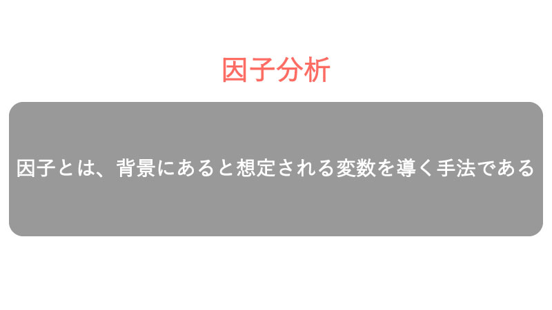 因子分析｜Statistics Doctor